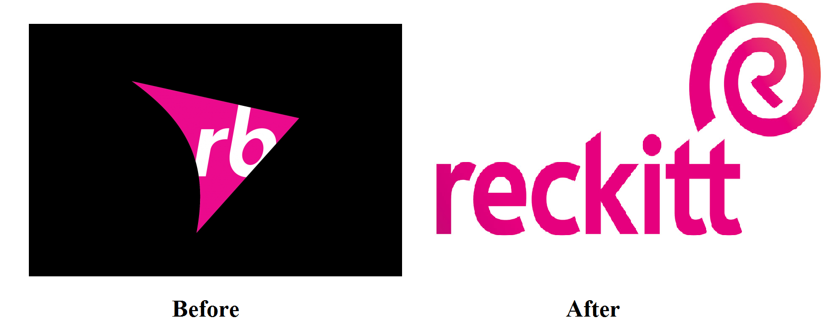 RB rebrands itself to Reckitt | Creative Brands