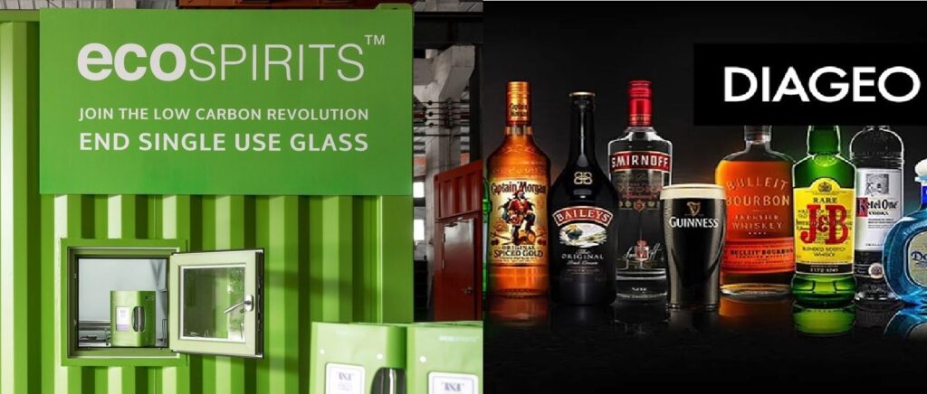 Diageo Collaborates with ecoSPIRITS to Expand Global Implementation of ...